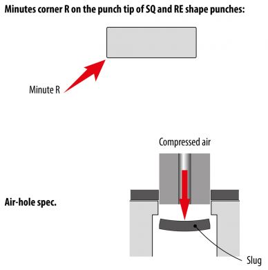Choose the best spec. of punch body from our variety of tool spec ...